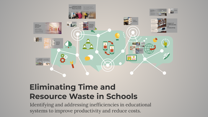 Eliminating Time and Resource Waste in Schools by Ramesh Mudgal on Prezi