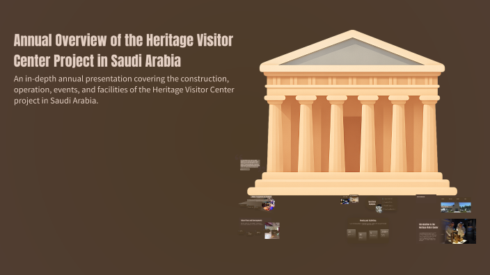 Annual Overview of the Heritage Visitor Center Project in Saudi Arabia ...