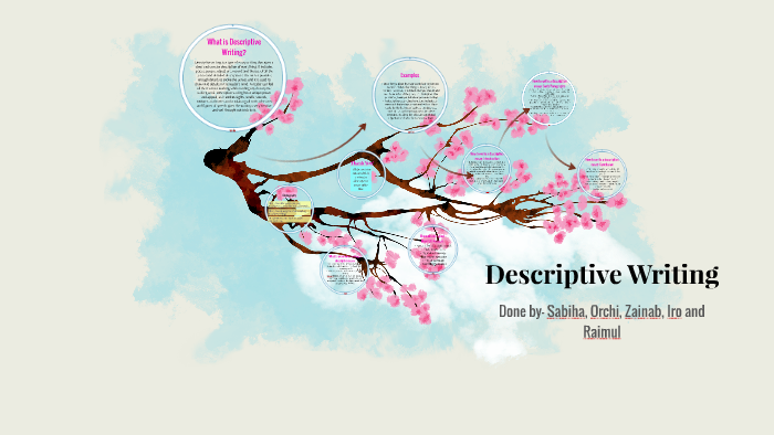 Descriptive Writing by on Prezi