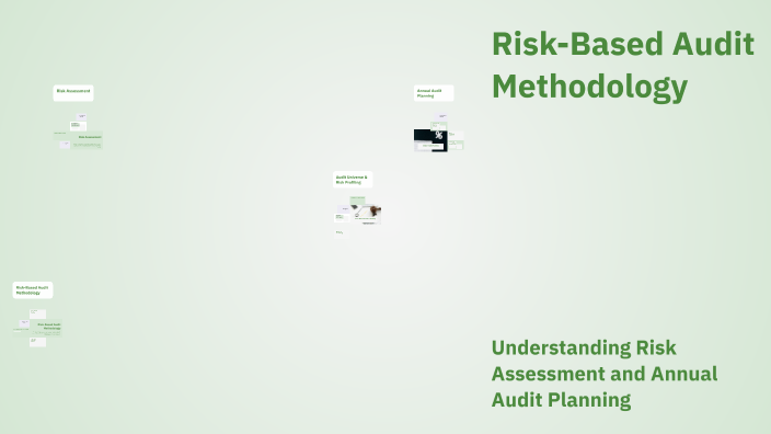 Risk-Based Audit Methodology by Awais Zafar on Prezi