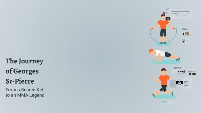 The Journey of Georges St-Pierre by myles chapman on Prezi