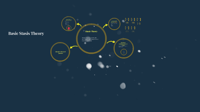Basic Stasis Theory by Tia Butler on Prezi