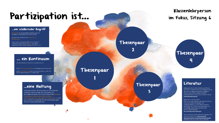 Thesen Partizipation by Damaris Wittwer on Prezi
