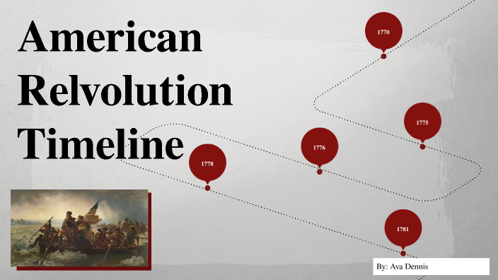 The American Revolution Timeline by Ava Dennis on Prezi
