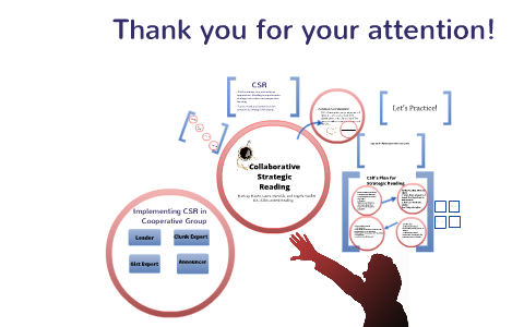 Collaborative Strategic Reading (CSR) by Maricay Mauro on Prezi