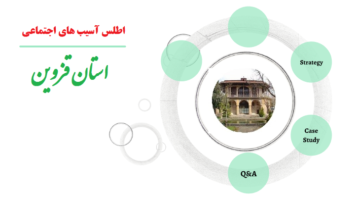 ostan by ns gh on Prezi