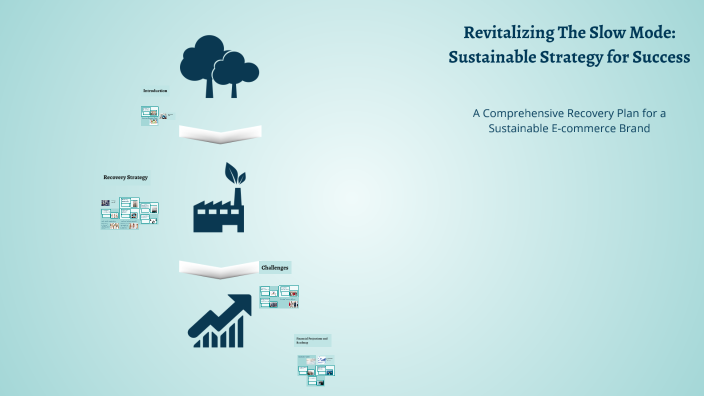 Revitalizing The Slow Mode: Sustainable Strategy for Success by Emaan ...