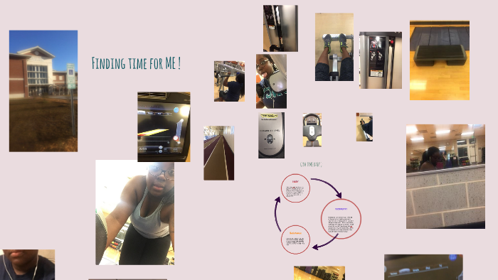 Find Time for ME!! by Cortney Hurt on Prezi