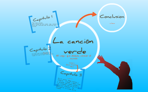 La canción verde Capitulo 6 by Justine Rivera on Prezi