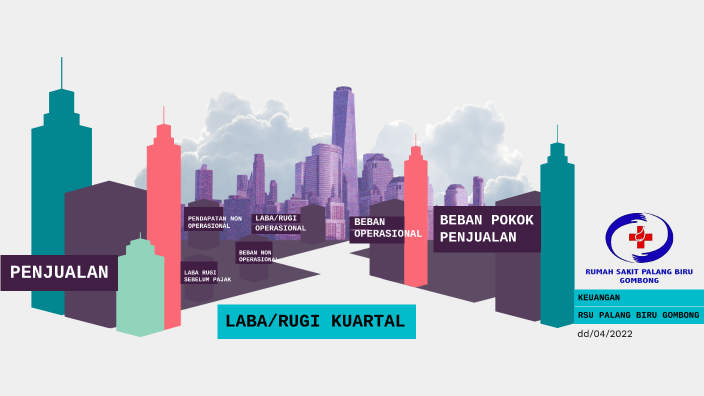 LAPORAN LABA RUGI by ali kautsar on Prezi