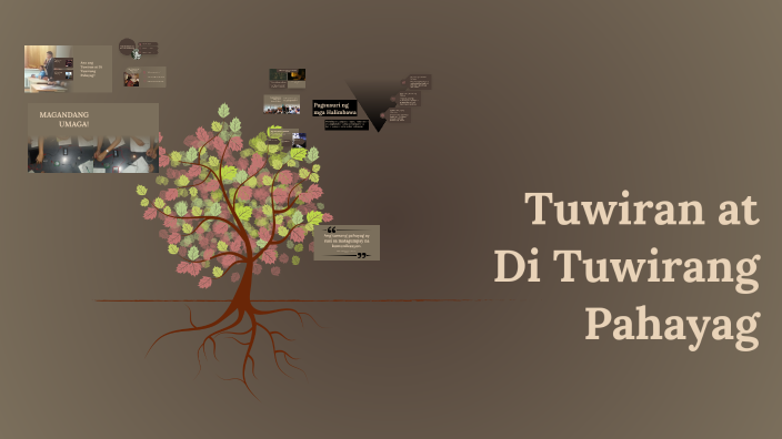 Banghay Aralin sa Filipino 10: Tuwiran at Di Tuwirang Pahayag by North ...