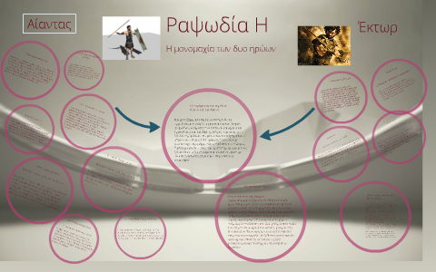 ΄Εκτορας και Αίαντας by Stell Stath on Prezi