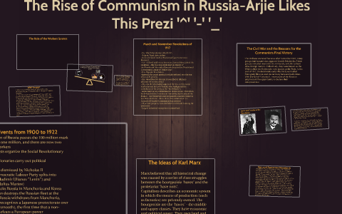 The Rise of Communism in Russia by on Prezi