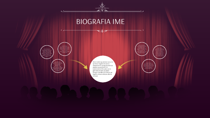 AKTRIMI by Jeton Meziu on Prezi