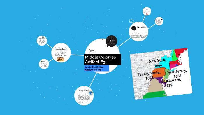 Middle Colonies Artifact #3 by Kaitlyn Ballew on Prezi