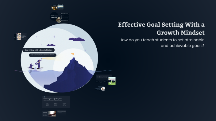 Effective Goal Setting: A Step-by-Step Guide by Hope Zimmerman on Prezi