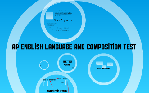 AP English Language and Composition Test Introduction by Richard Cook ...
