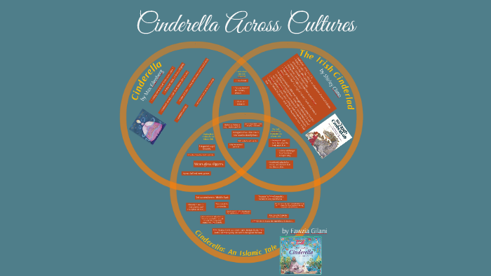 Cinderella Across Cultures by I M on Prezi
