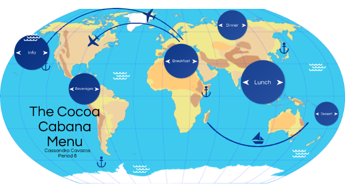 Columbian Exchange Restaurant Menu by cassandra cavazos on Prezi