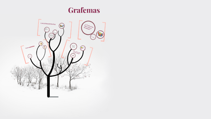 ¿Qué es un Grafema? by Glenda Cremella on Prezi