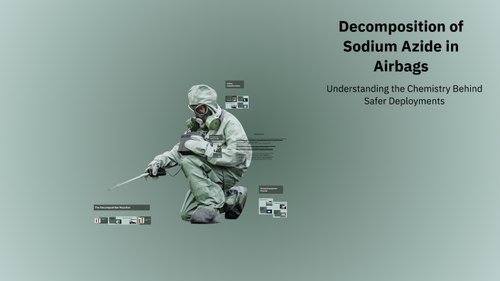 Decomposition of Sodium Azide in Airbags by angelo tinoco on Prezi