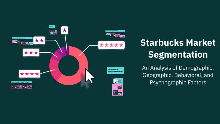 Starbucks Market Segmentation by Tiondi Thompson on Prezi