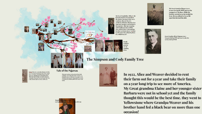 The Simpson and Cody Family Tree by Shelly Simon on Prezi