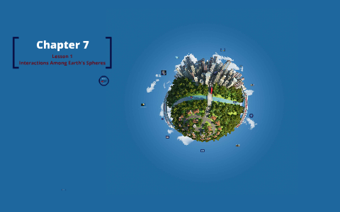 Chapter 7 - Lesson 1: Interactions Among Earth's Spheres by Autumn ...