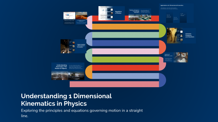 Understanding 1 Dimensional Kinematics in Physics by Preston Trujillo ...
