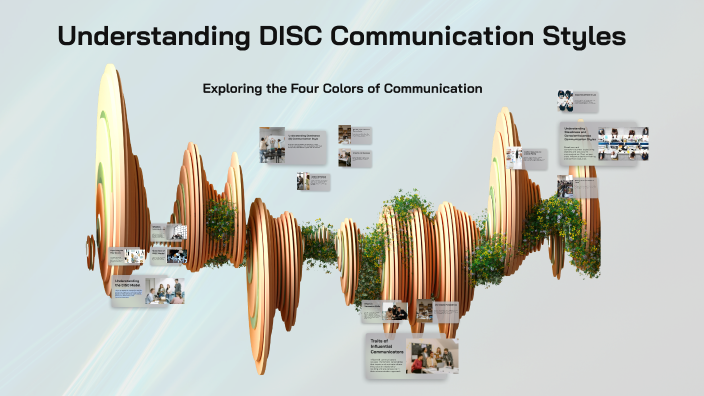 Understanding DISC Communication Styles by Dina El-Sharkawy on Prezi