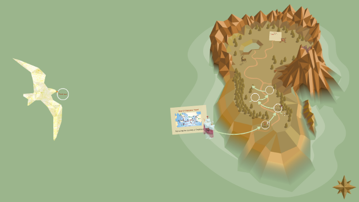 Map Of Odysseus' Travel by Nicolas Meklo on Prezi