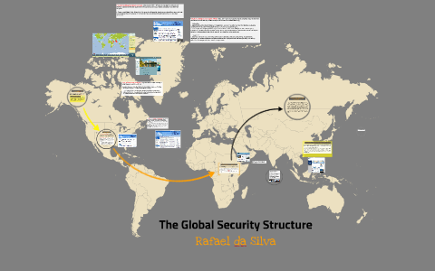 The Global Security Structure by Rafael da Silva on Prezi