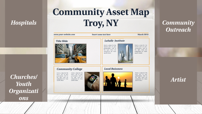 Community Asset Map by Harry Reid on Prezi