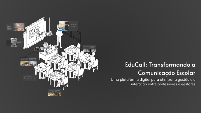 EduCall: Transformando a Comunicação Escolar by isabela vitória on Prezi