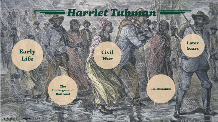 Harriet Tubman - CW History Project by Izy DK on Prezi