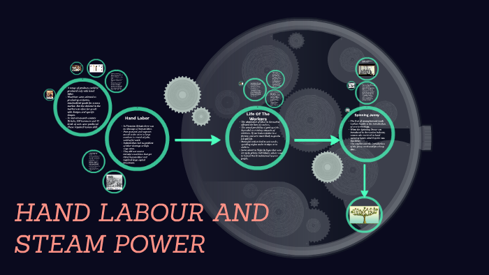 HAND LABOUR AND STEAM POWER by Bharat Chandra on Prezi