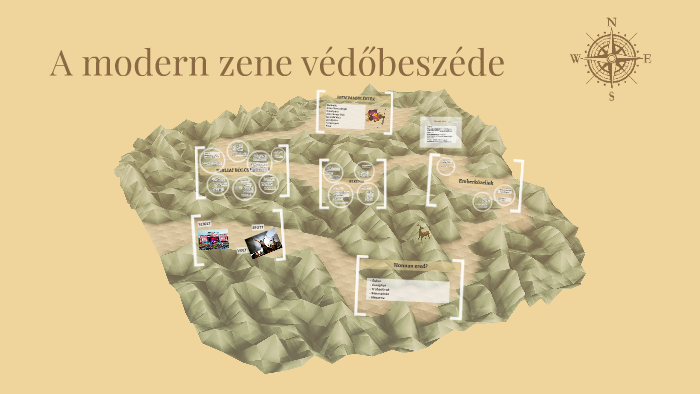 A modern zene védőbeszéde by Szabó Laura on Prezi