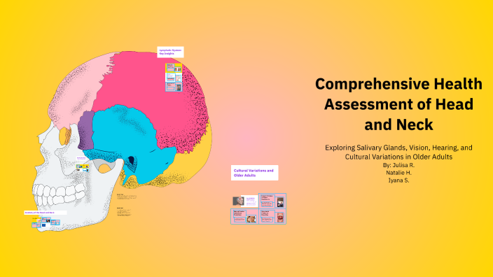 Comprehensive Health Assessment of Head and Neck by Julisa Rodriguez on ...