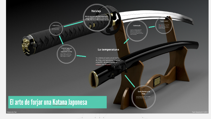 El arte de forjar una katana japonesa by kenshin himura