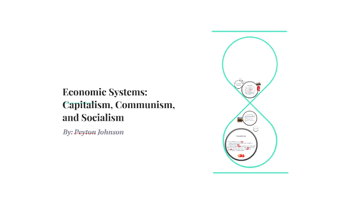 Econimic Systems: Capitalism, Communism, and Socialism by Pjohnson on Prezi