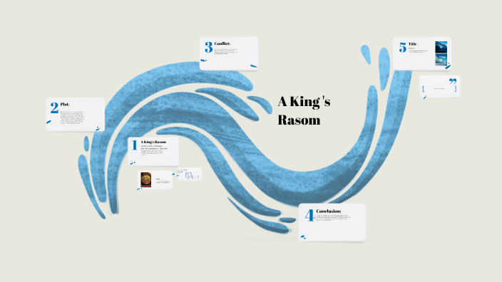 Book talk A Kings Ransom by Abigail Robb on Prezi