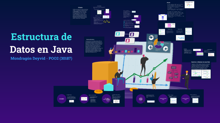Estructuras de datos Java by DEYVID ESTEBAN MONDRAGON RODRIGUEZ on Prezi