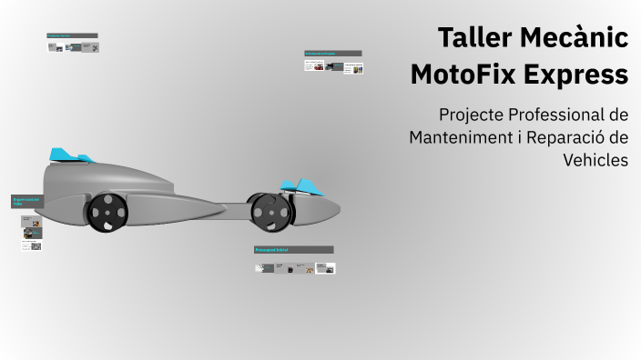 Taller Mecànic MotoFix Express by Tupadre Esgay on Prezi