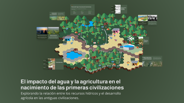 El impacto del agua y la agricultura en el nacimiento de las primeras ...