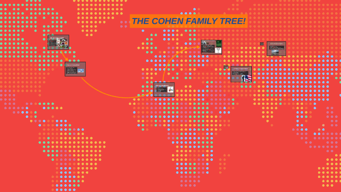 THE COHEN FAMILY TREE! by Steven Cohen on Prezi