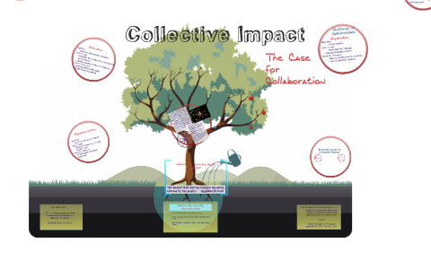 Collective Impact by Layna Davis on Prezi