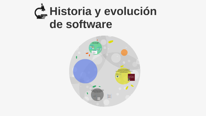 Historia y evolución de software by andres garcia cuervo on Prezi