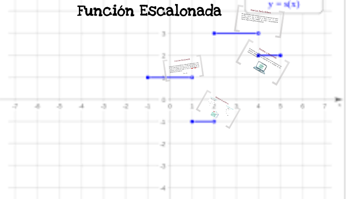 funciones escalonadas by Pedro Uscanga on Prezi
