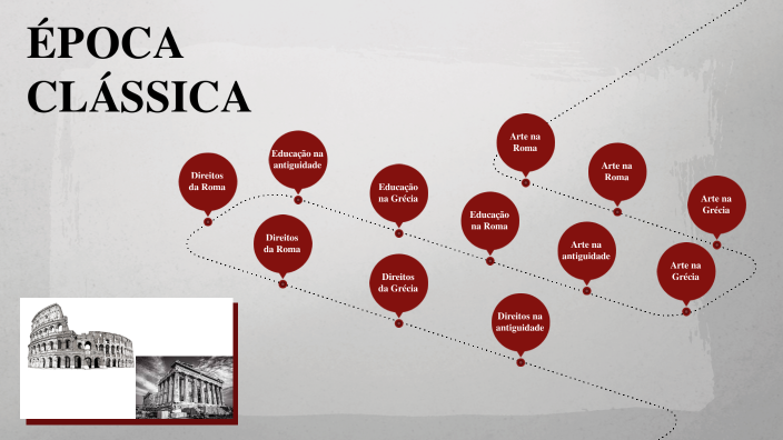 Época Clássica by Daniela Pinheiro on Prezi