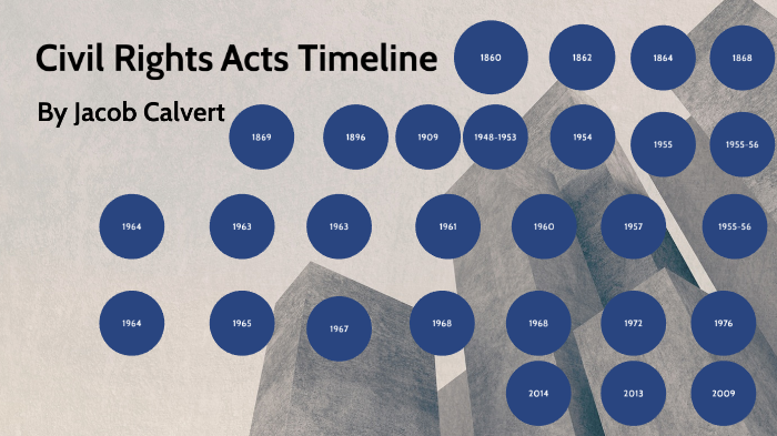Civil Rights Acts Timeline by Jacob Calvert on Prezi